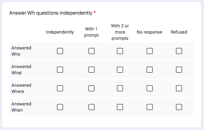 Digital Data Collection Using Google Forms - Adulting Made Easy LLC