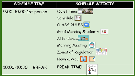 Let's Talk About Behavior (In The High School SPED Classroom)
