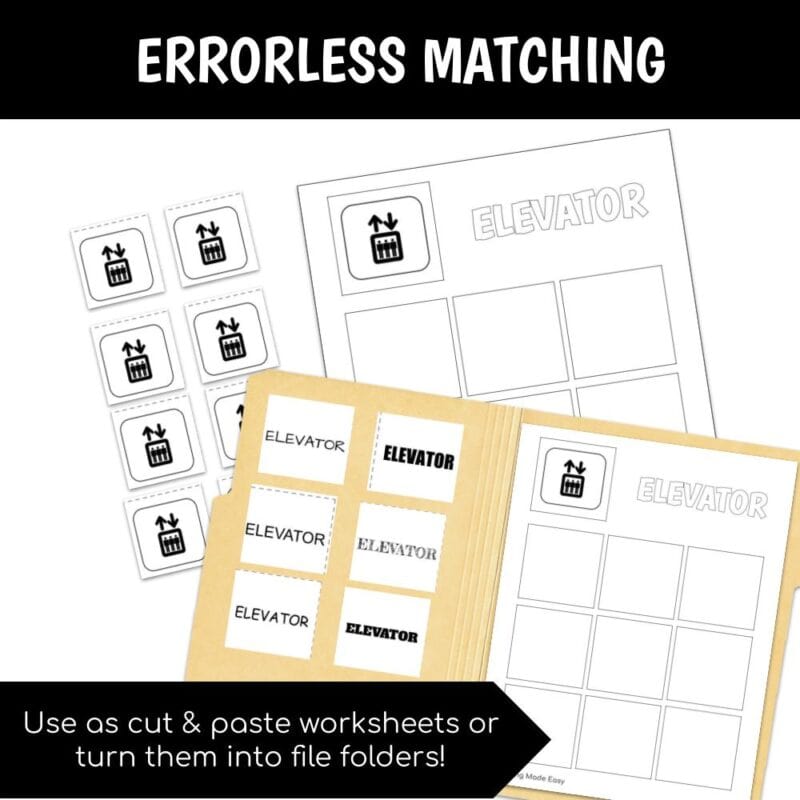 Vocation Unit 10 Bundle - Workplace Signs