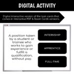 Unit 2 Types of Employment - Vocabulary Packet