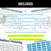 Unit 6 Workplace Accommodations - Functional Worksheets
