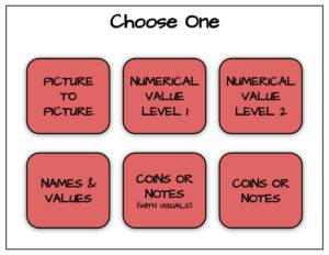 Money Names & Values Digital Task Cards AUSTRALIAN