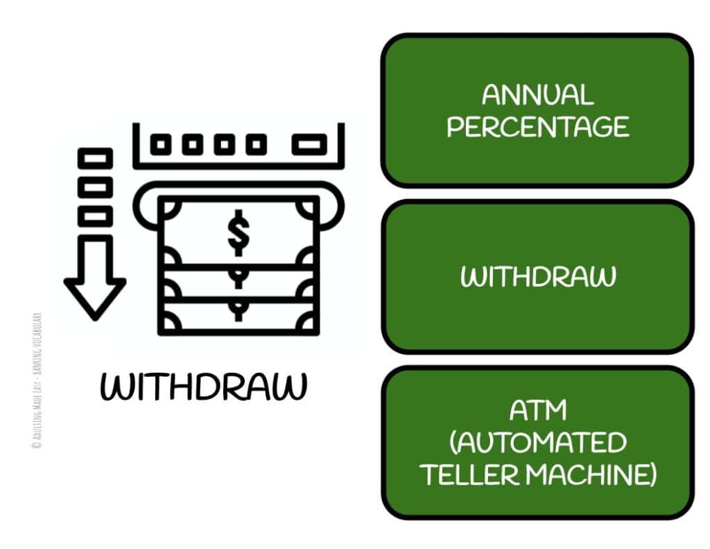 Banking Vocabulary Digital Task Cards