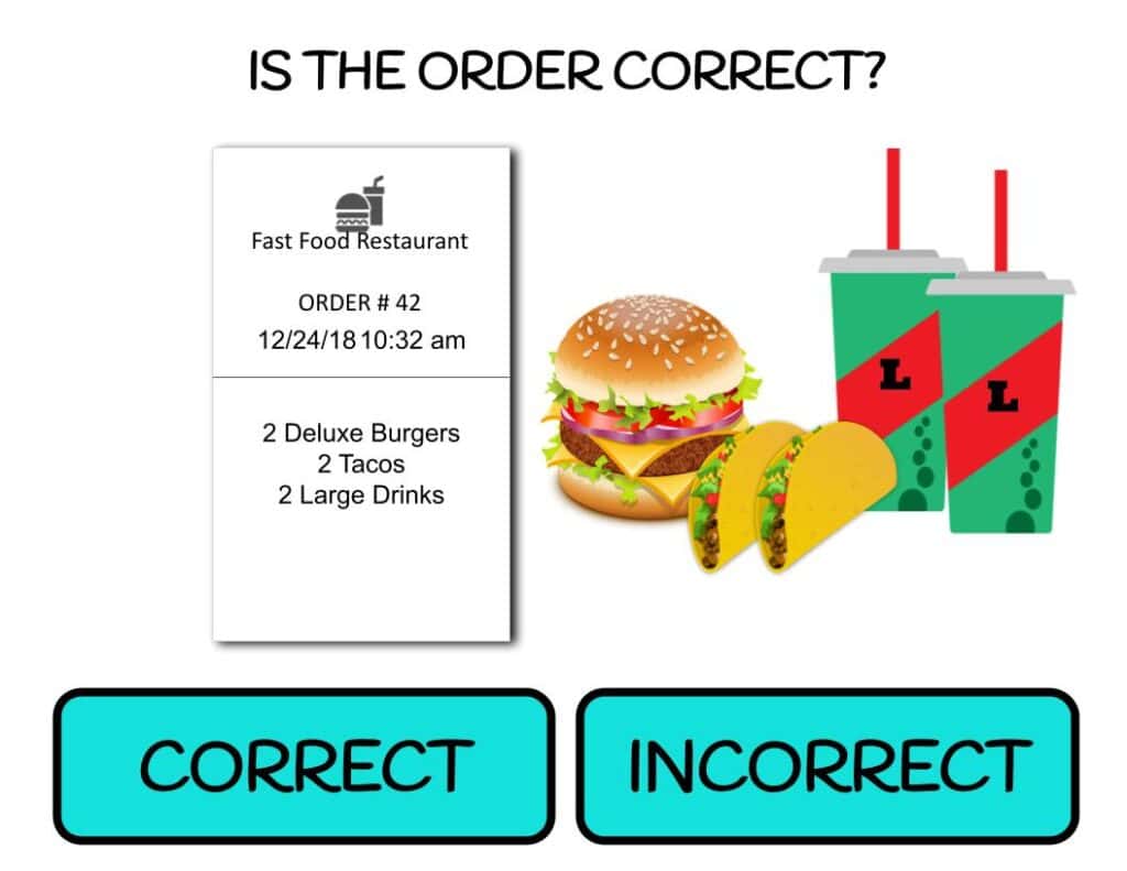 Is The Order Correct? Fast Food Digital Task Cards