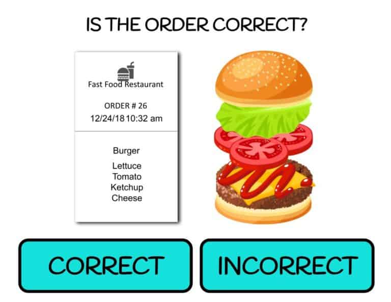 Is The Order Correct? Fast Food Digital Task Cards