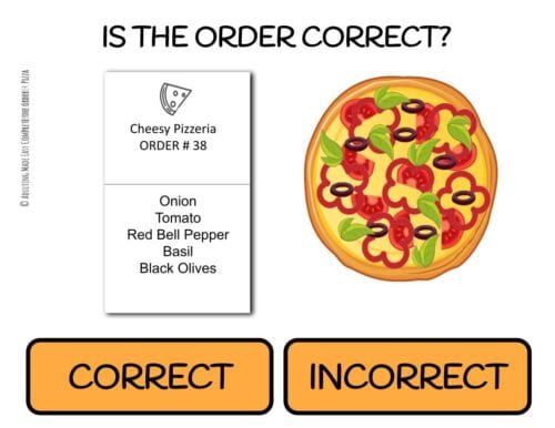 Is The Order Correct? Pizzeria Digital Task Cards