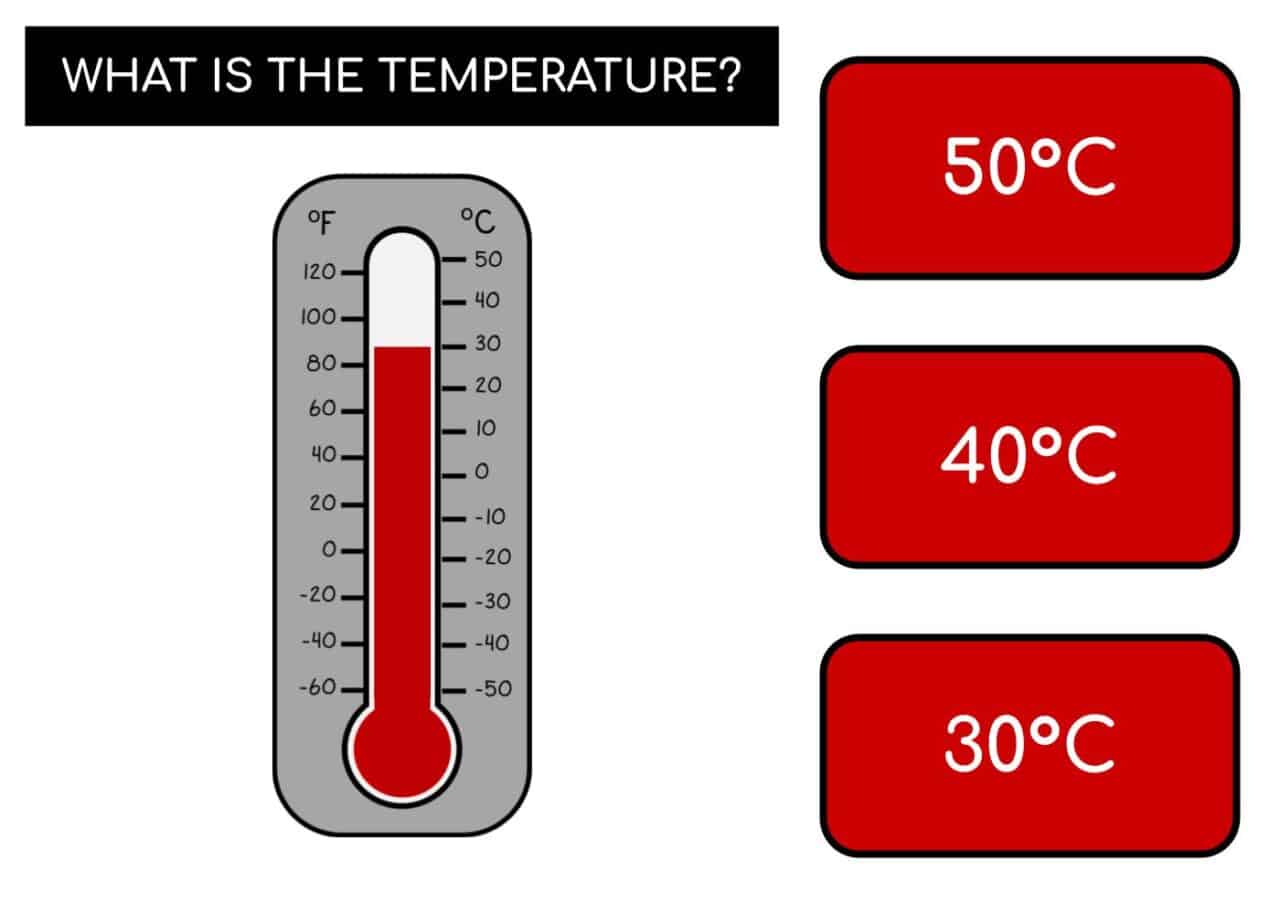 Reading A Thermometer Digital Task Cards