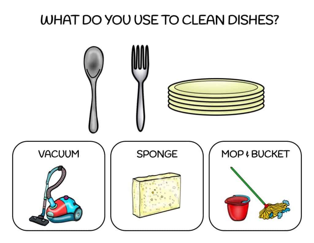 Which Cleaning Supply Do I Use Digital Task Cards