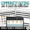Community Outing CBI Visual Reflection Worksheets