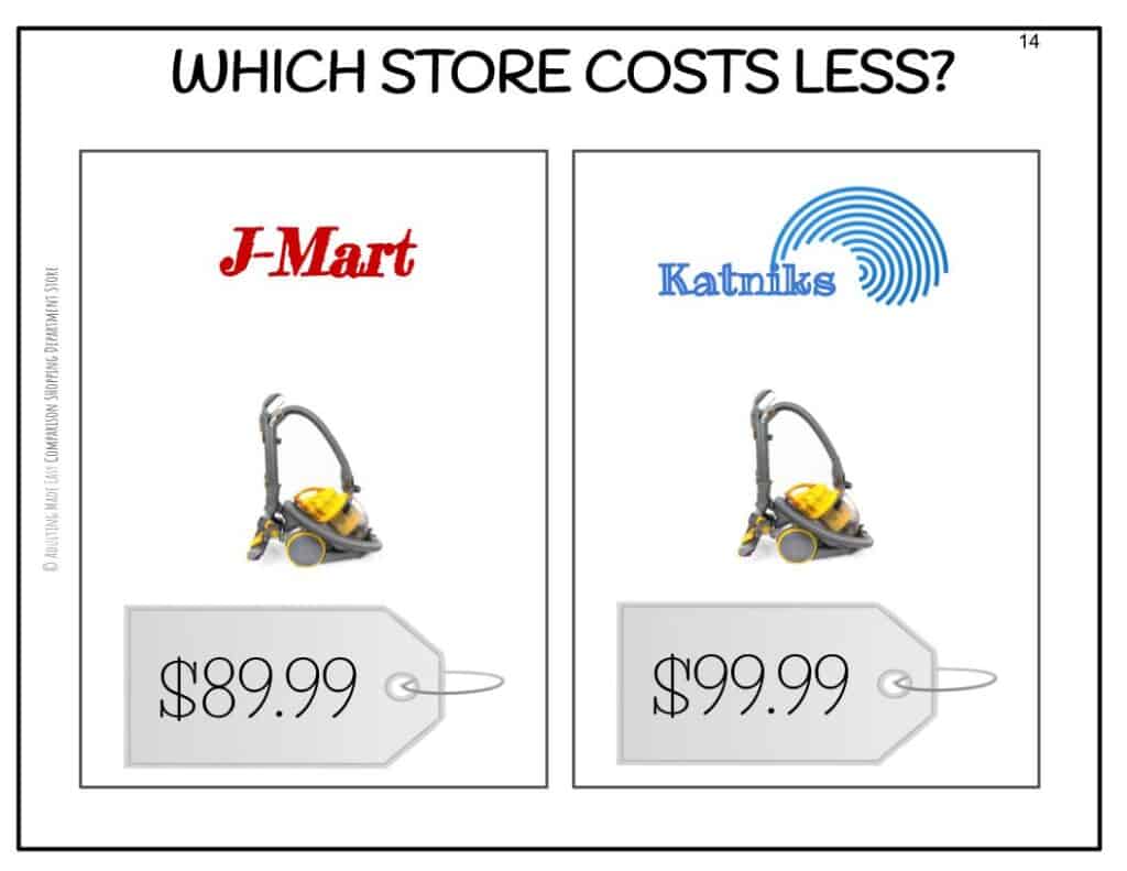 Comparison Shopping {up to $100} Digital Task Cards