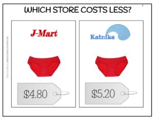 Comparison Shopping {up to $100} Digital Task Cards