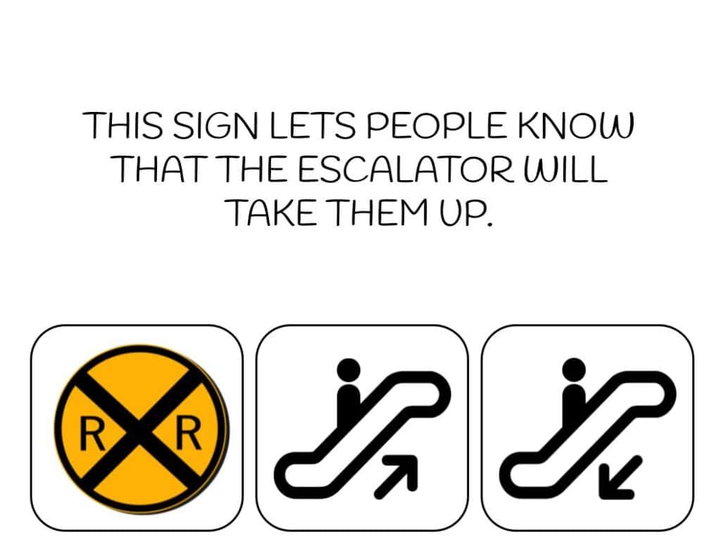 Which Community Sign? Mobility Training Digital Task Cards