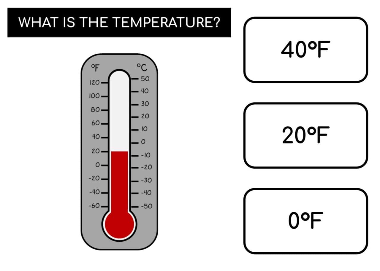 Reading A Thermometer Digital Task Cards