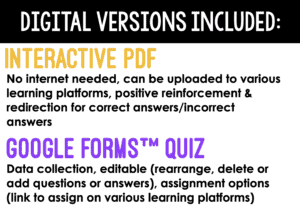 Is The Order Correct? Thanksgiving Dinner Digital Task Cards