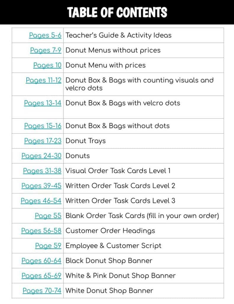 Donut Orders Interactive Bulletin Board Work Task