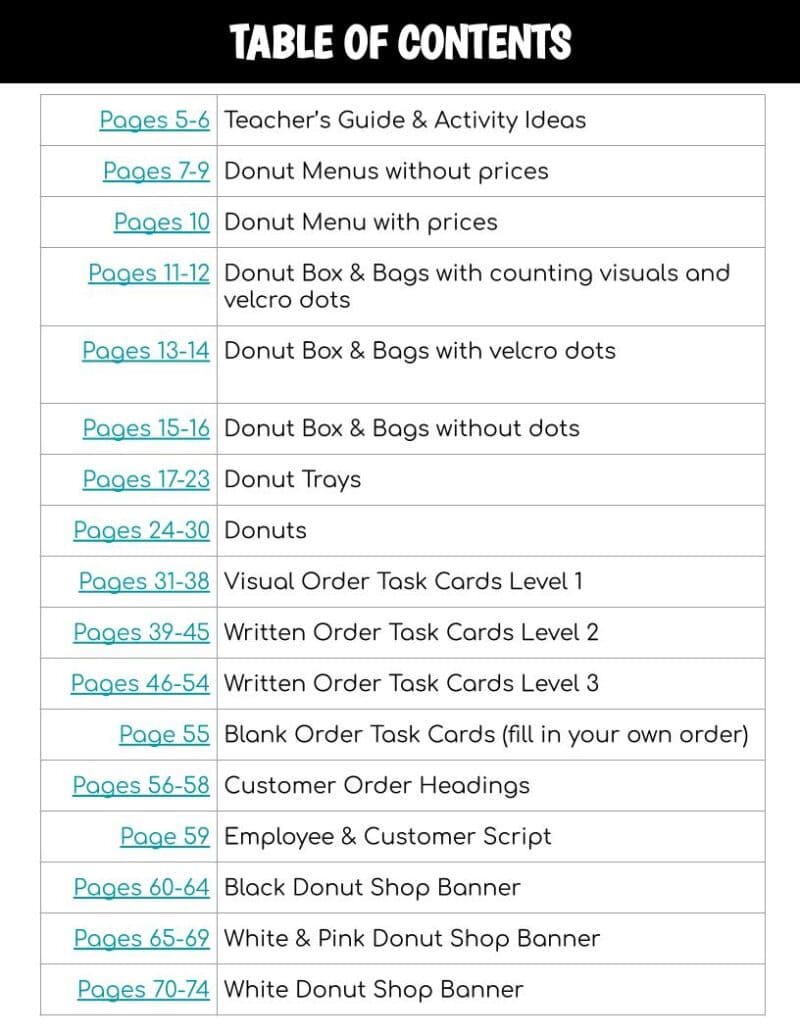 Donut Orders Interactive Bulletin Board Work Task