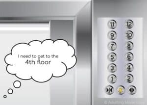 Using an Elevator - Independent Skills Boom Cards