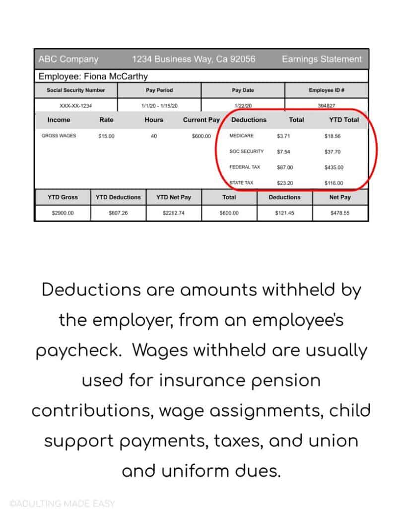 Unit 9 Understanding Pay Stubs - Social Narrative