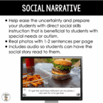 Virtual Field Trip Boom Cards Bundle