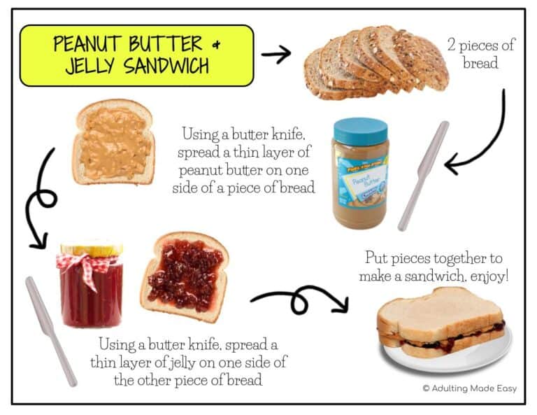 Reading Simple Recipes 2 Task Cards
