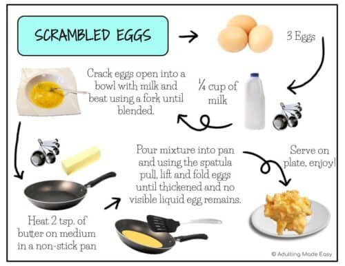 Reading Simple Recipes Task Cards