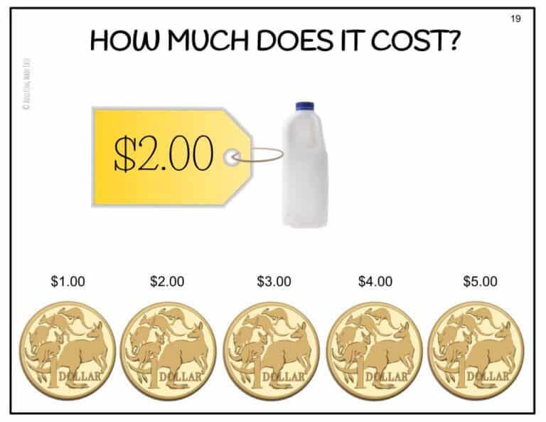 How Much Does It Cost? Digital Task Cards AUSTRALIAN
