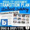 Visual Transition Plan (ITP) Student Survey Boom Cards