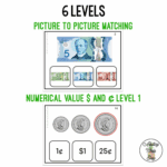 Canadian Money Names & Values Task Cards
