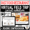 Fast Food Virtual Field Trip Google Slides