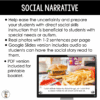 Fast Food Virtual Field Trip Google Slides