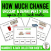 How Much Change Do You Get Back? Field of 4 Task Cards
