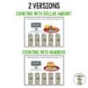How Much Does It Cost? Fast Food Task Cards