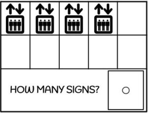 Workplace Signs Task Boxes - Counting Signs