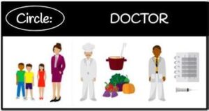 Occupations Task Boxes - Find The Word