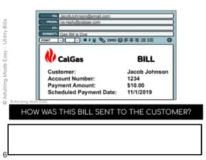Reading Utility Bills Task Cards