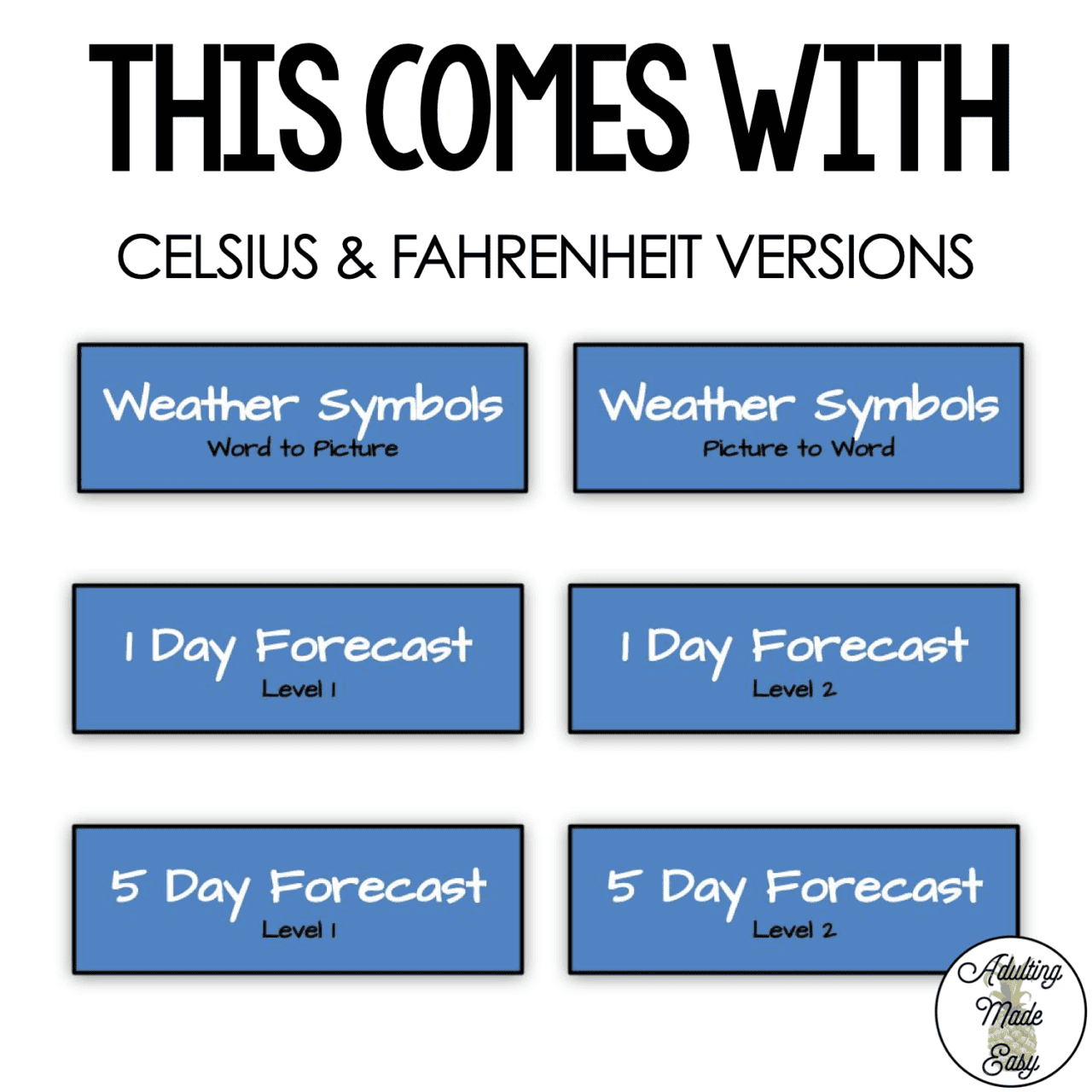 Weather Forecast Digital Task Cards