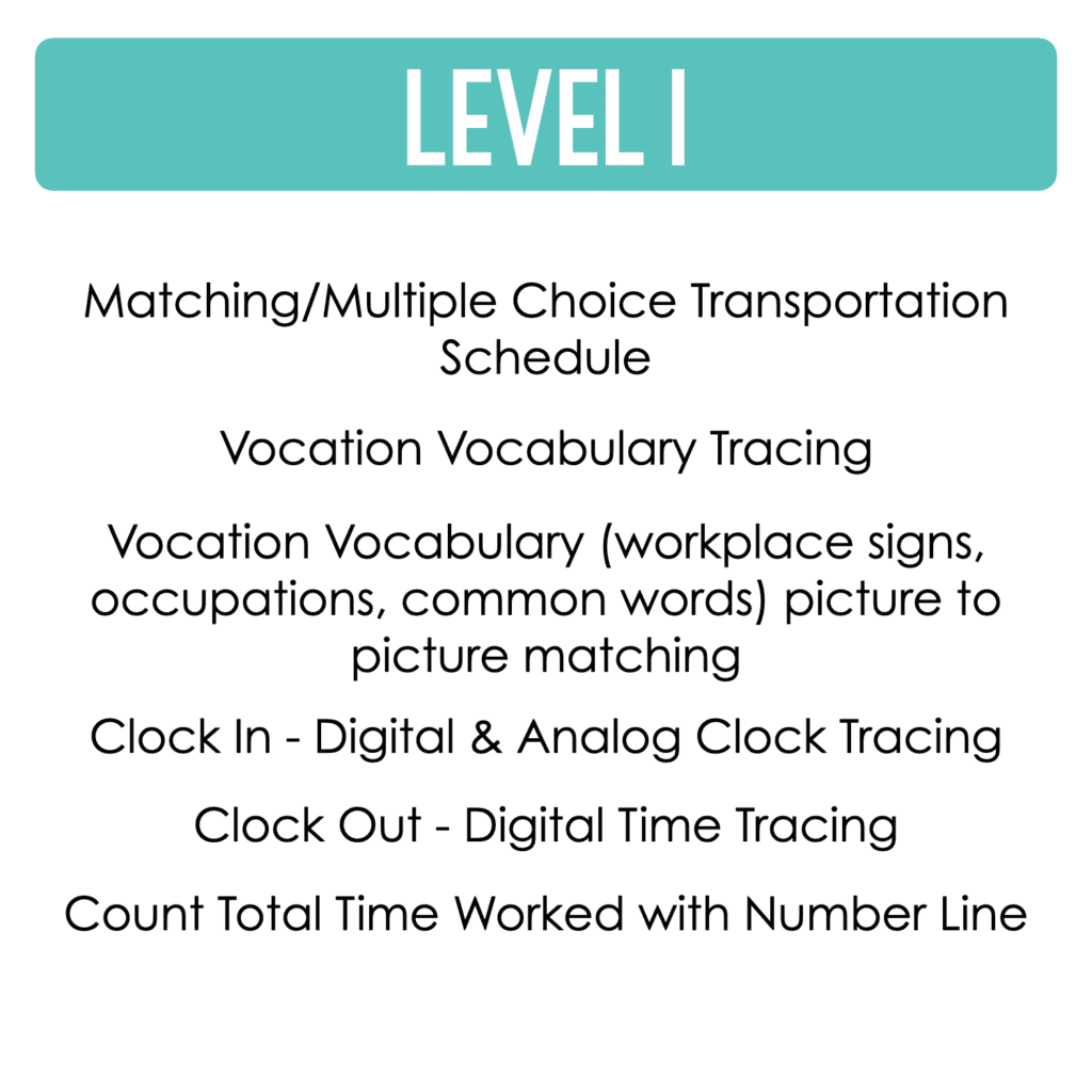 Job Skills Daily Warm Up Worksheets BUNDLE