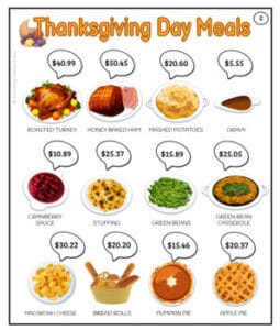 Thanksgiving Day Meal Menu Math Addition Worksheets