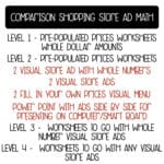 Valentine's Day Store Ad Math Comparison Shopping Worksheets