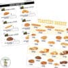 Bakery Menu Math Making Change Subtraction Worksheets