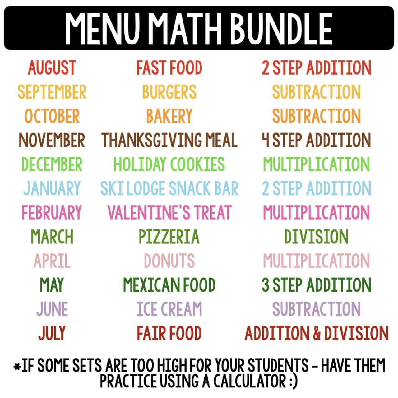 Menu Math Full Year Bundle