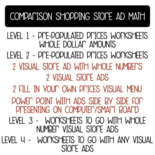 Flower Bouquet Store Ad Math Comparison Shopping Worksheets
