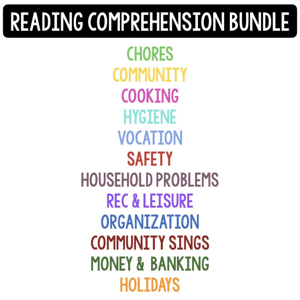 Life Skills Simplified Reading Comprehension Worksheet BUNDLE