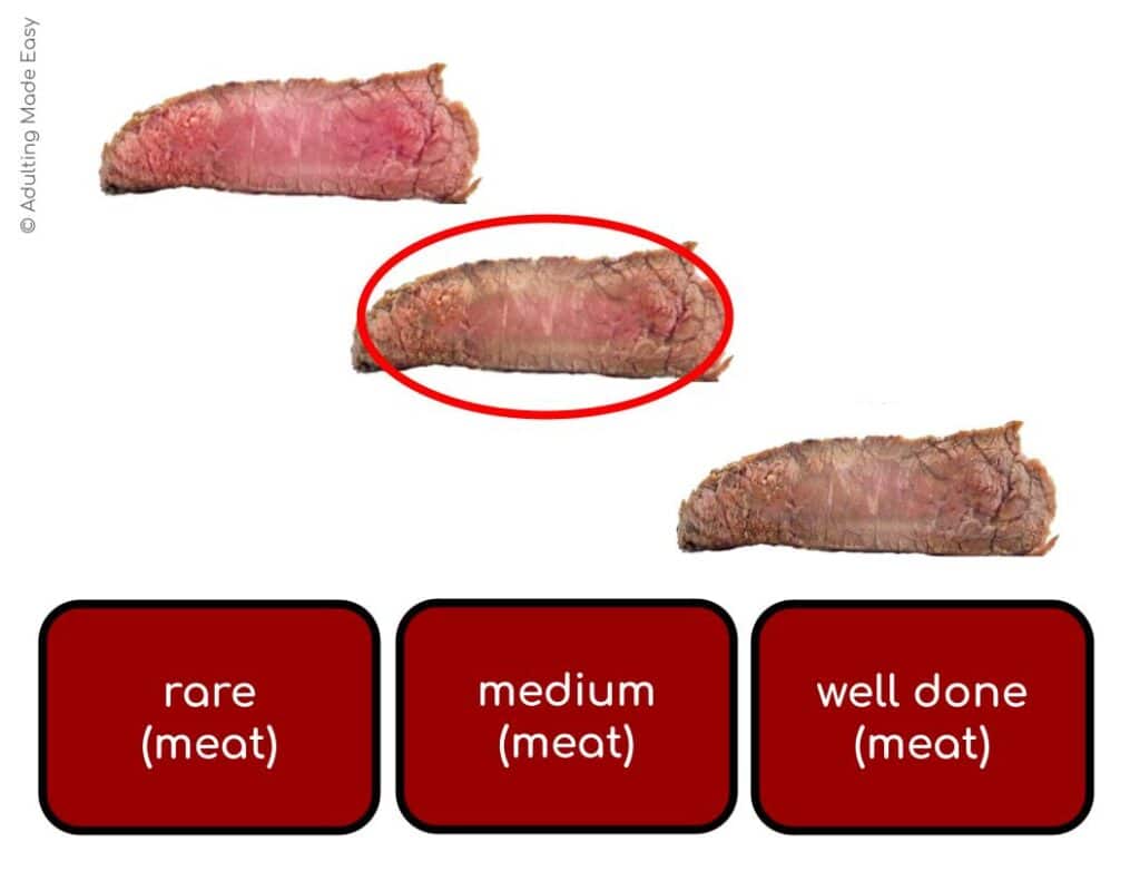 Restaurant Vocabulary Word to Picture Digital Task Cards