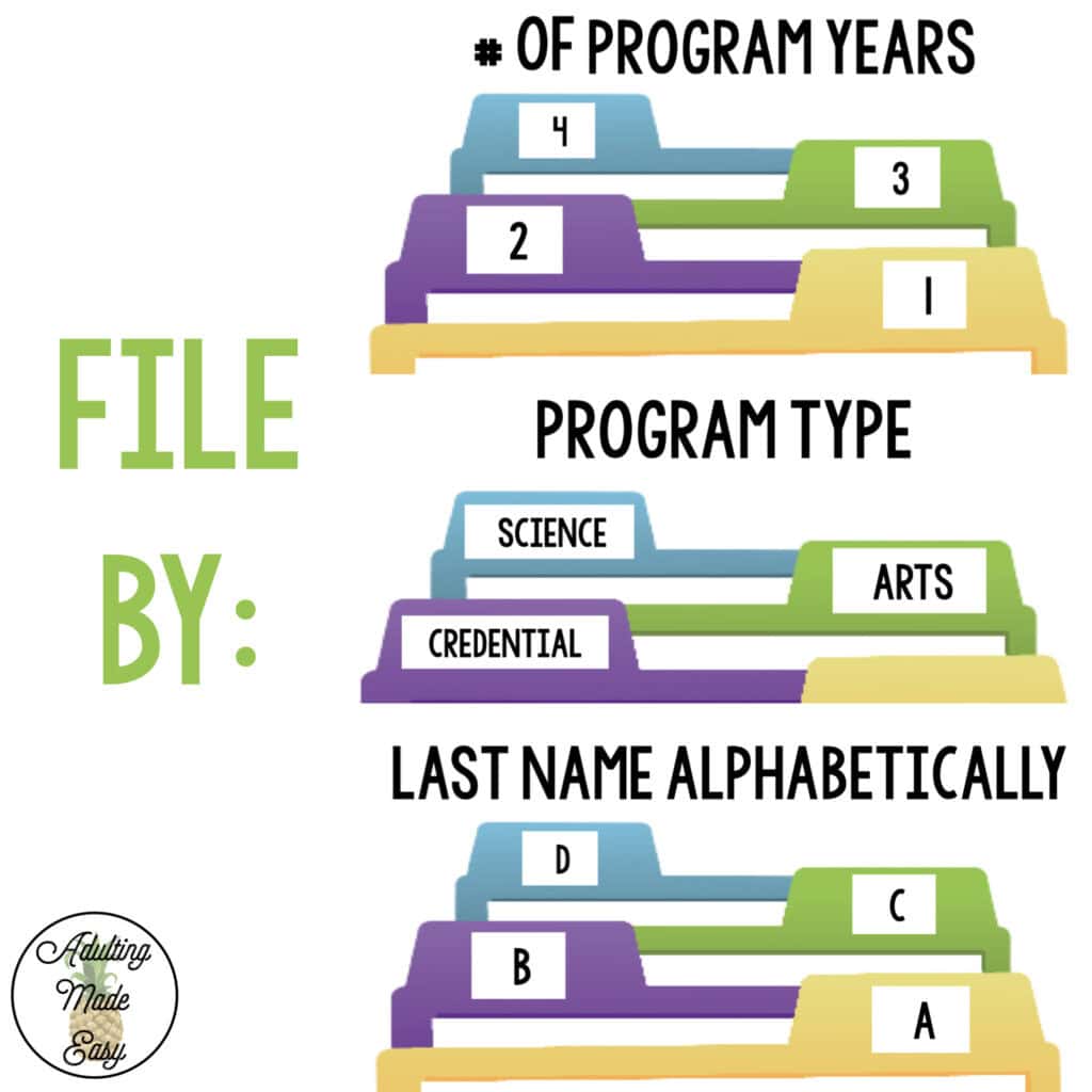 Filing Forms Work Task Box Activity - Adulting Made Easy LLC