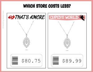 Valentine's Gift Comparison Shopping Digital Task Cards