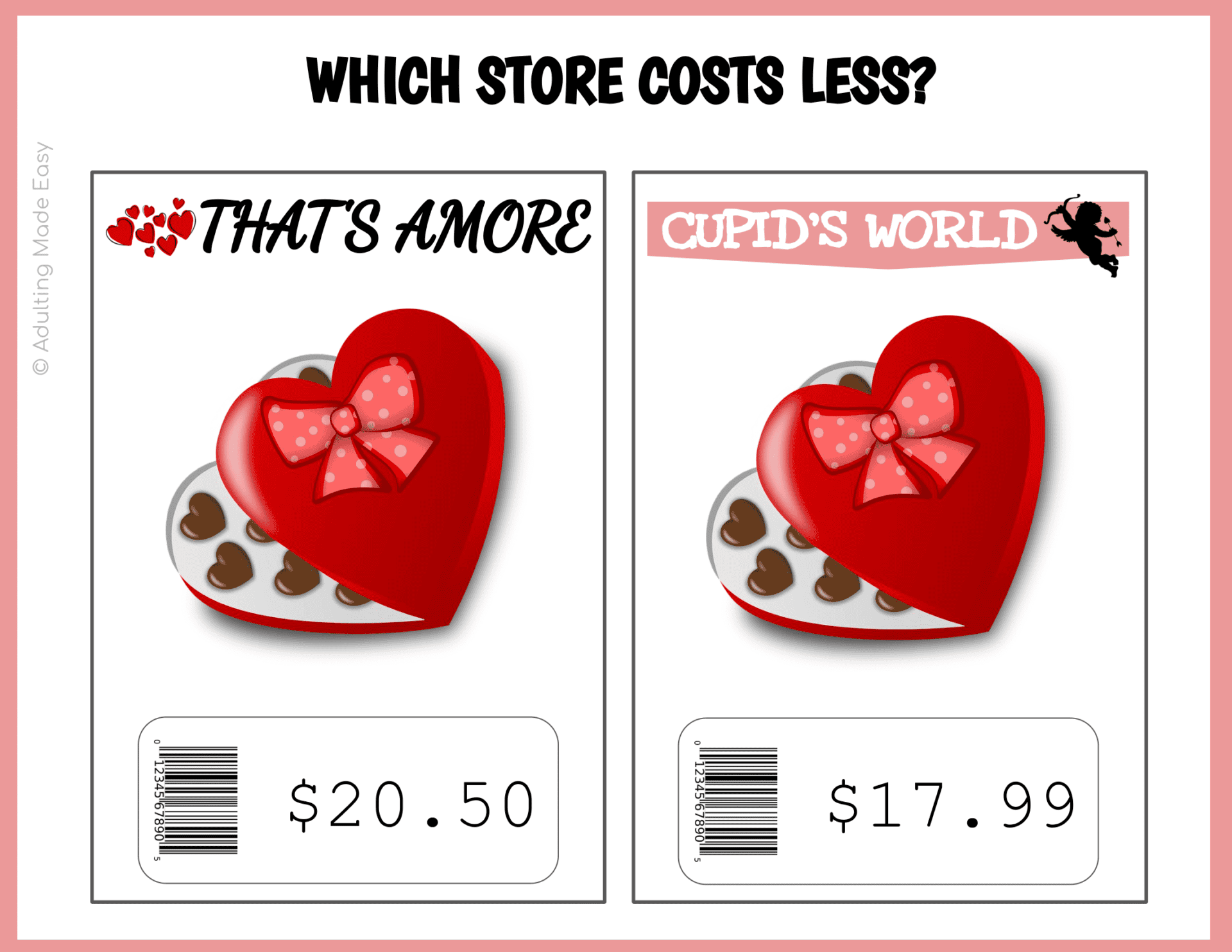 Valentine's Gift Comparison Shopping Task Cards