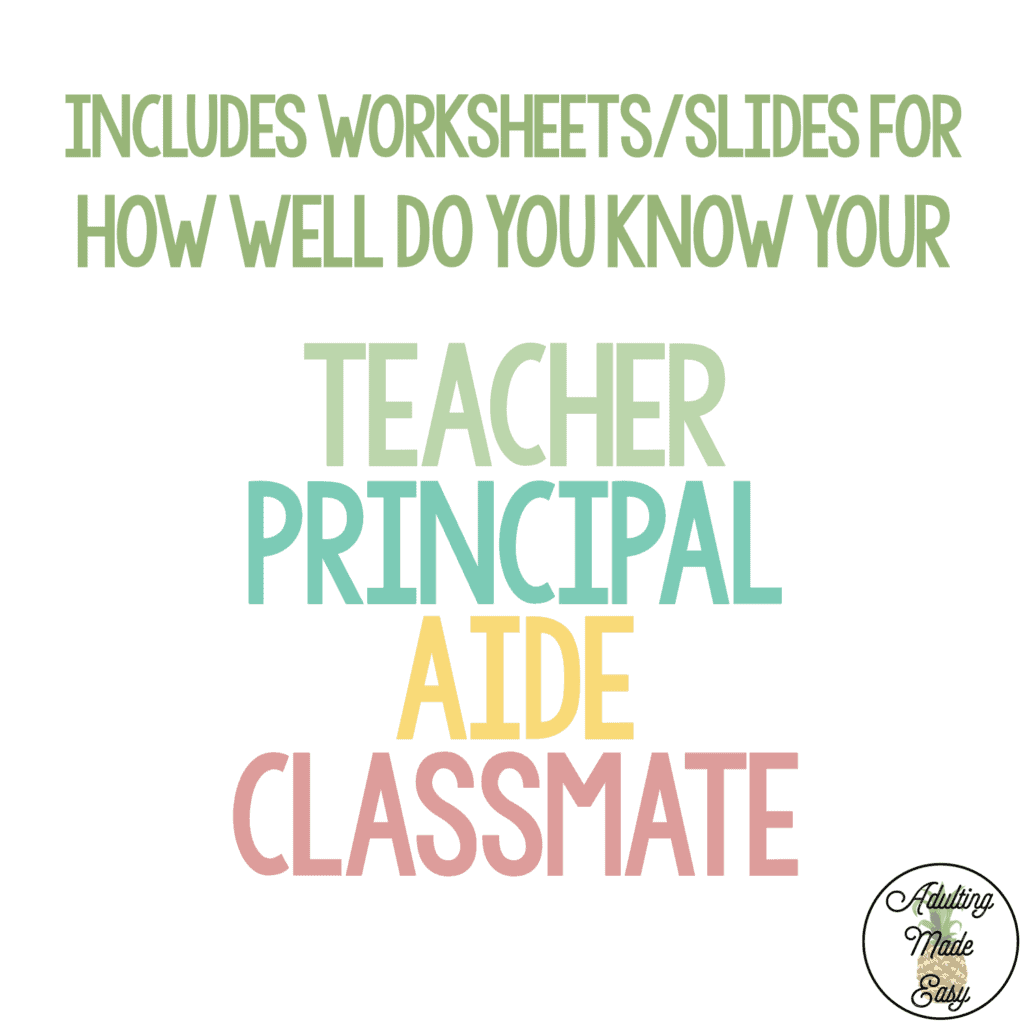 How Well Do You Know... Worksheets & Google Slides Activity