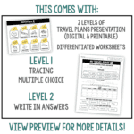 Travel Plans Activity Pack 9 - Honolulu