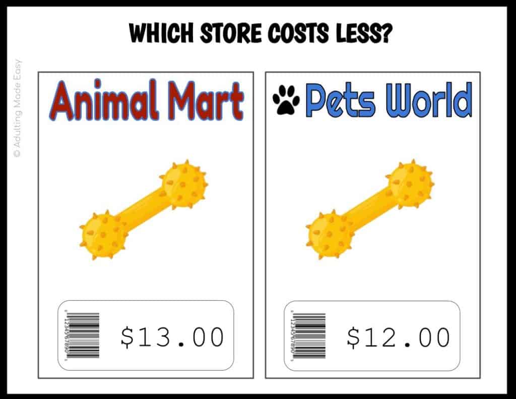 Pet Store Comparison Shopping Digital Task Cards